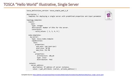 OASIS TOSCA Cloud Portability And Lifecycle Management PDF