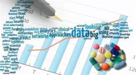 转国内临床阶段的小分子和生物药统计分析 作者 零医徒来源药渡头条 前言不久前CDE公布了2016年度药品审评报告与此同时CFDA对在中国进行的国际多 雪球