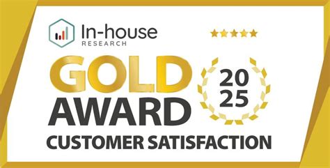 Thrilled To Share That Fernham Homes Has Been Awarded The 2025 Gold Award For Customer