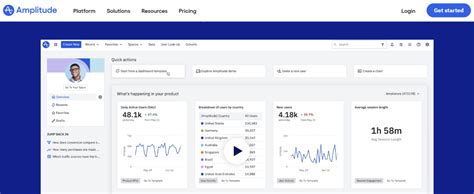 16 Best Marketing Analytics Tools To Use In 2025 Blog