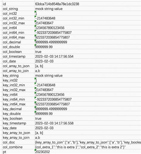 如何通过数据集成将mongodb的数据离线同步至maxcompute大数据开发治理平台 Dataworksdataworks 阿里云帮助中心