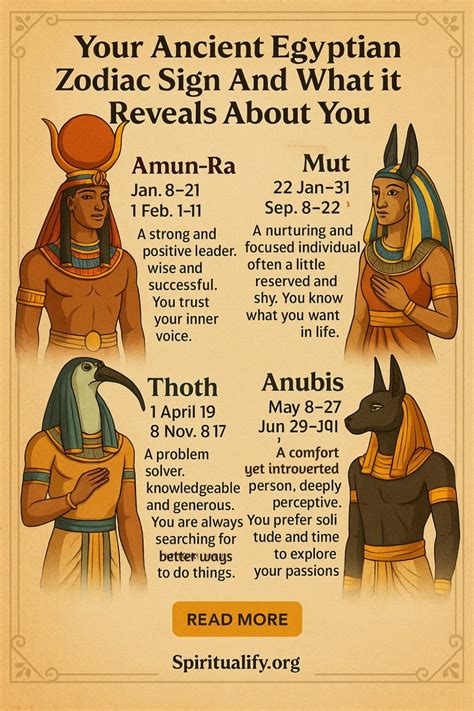 Your Ancient Egyptian Zodiac Sign And What It Reveals About You