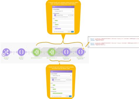 Parsing Multi Level Json Arrays Questions Make Community