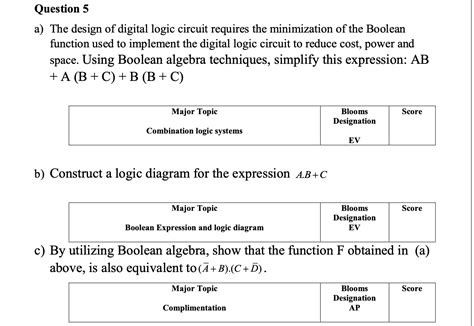 Solved Question A The Design Of Digital Logic Circuit Chegg