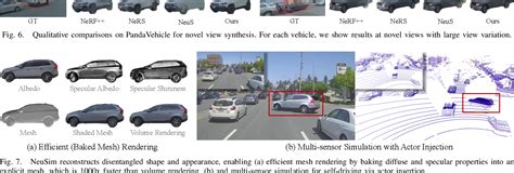 Figure 6 From Reconstructing Objects In The Wild For Realistic Sensor