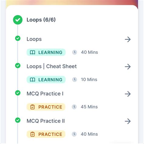 Harika Kadubur On Linkedin Day30 30daysofcodechallenge Nxtwave Ccbp