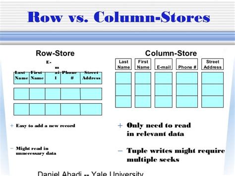 Column Vs Row
