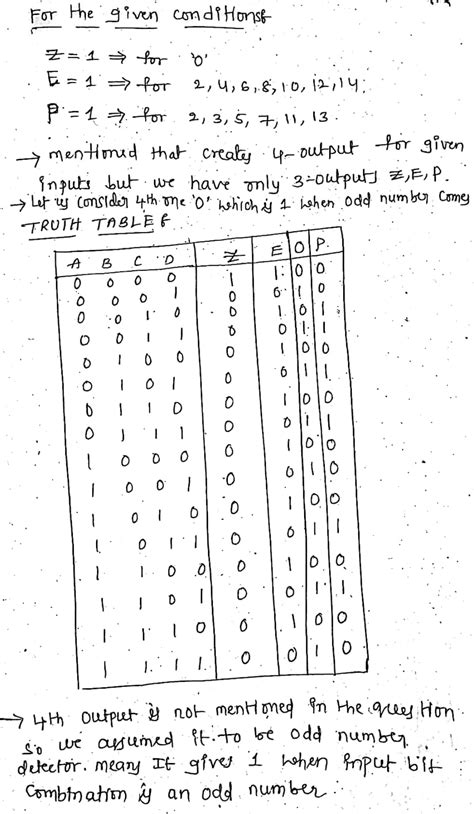 Solved Only Multiplexers 3 Design A Combination Circuit Using Only