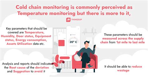 Cold Chain Monitoring Is Not Just Temperature Monitoring Thingsup