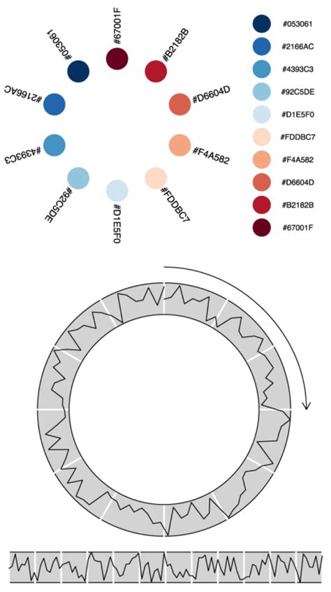 Draw Anything You Want With R On The Cartesian Grid Maps And Spaces