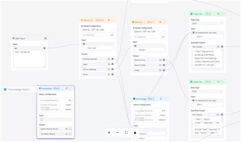 Exploring The Differences Between Chatbot Vs Conversational Ai