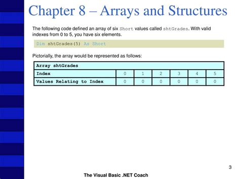 Ppt Chapter 8 Arrays And Structures Powerpoint Presentation Free