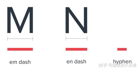 3 分钟科普｜那些让人迷糊的标点符号 知乎