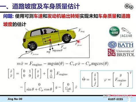 基于参数估计误差的自适应控制：理论及应用 那靖 知乎
