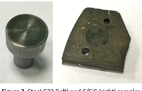 Figure 3 From Investigation Of Dynamic Friction Coefficient In Brake