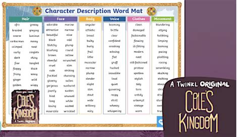 Free Character Sheet Templates For Writers And Game Designers