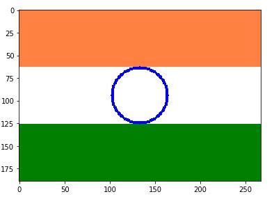 Program To Make Indian Flag In Python Step By Step GeeksforGeeks