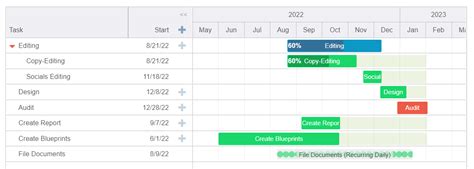 Add And Edit Subtasks In Gantt Charts BigTime Software