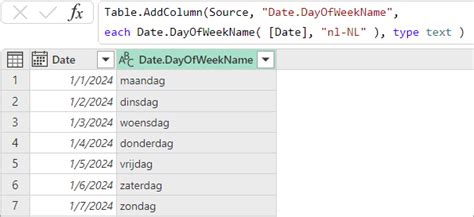 Date DayOfWeekName Date Function Power Query M