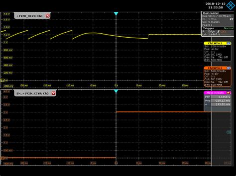 Tps544c25 Tps544c25 Power Sequencing Power Management Forum Power Management Ti E2e