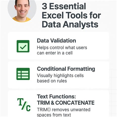 Exceltips Datavalidation Conditionalformatting Datacleaning… Krishnanand Shah