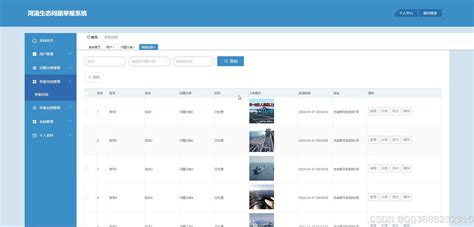 基于ssm河流生态问题举报系统小程序ssm举报 Csdn博客