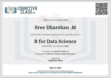 Sree Dharshan M On Linkedin Cognitiveclass Ibm Datascience Machinelearning