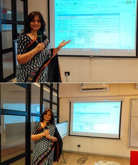 Preeti Pasricha On Linkedin Knowledge Shared Squared Knowledge Environment Validated