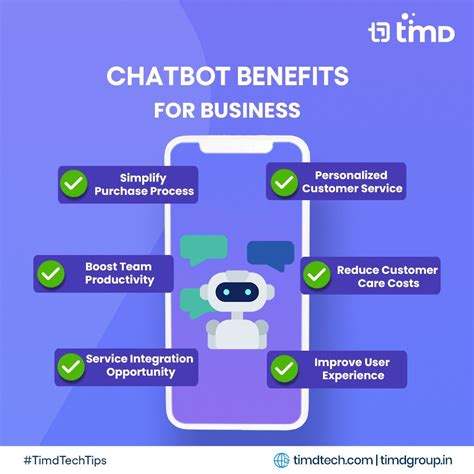 timd tim digital on linkedin ai chatgpt chatbots aitechnology