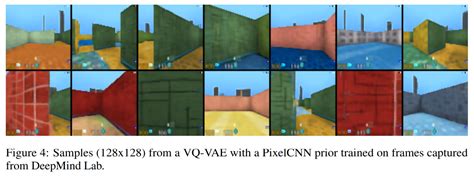 【論文解説tensorflowで実装】vq Vaeを理解する 楽しみながら学ぶ Ai 入門