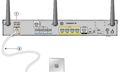 Connect Router Switch Using Telnet SSH HTTPS