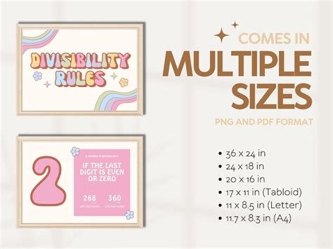 Divisibility Rules Printable Poster Set Of 12 Middle And High School