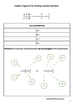 Dividing Complex Numbers By Ramla S Giant Bag Of Math Graphic Organizers