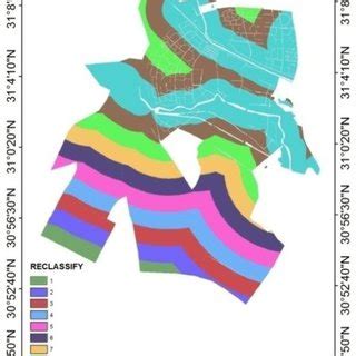 B Reclassify Analyses Download Scientific Diagram