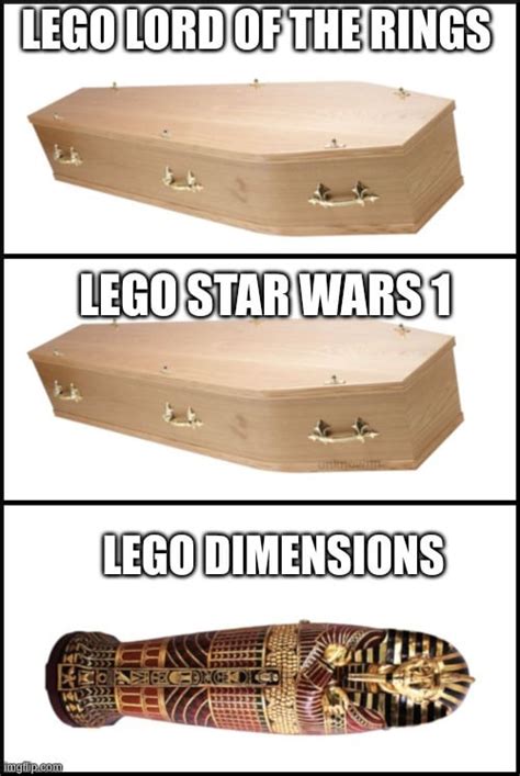 A Meme About Discontinued Lego Games Rlegogaming