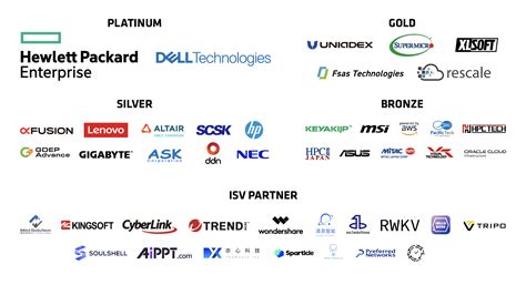 Advancing Ai ＆hpc 2024 Japan 開催決定！｜amd Heroes