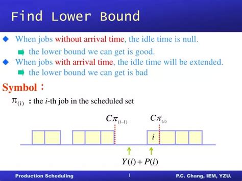 PPT Find Lower Bound PowerPoint Presentation Free Download ID 5579340