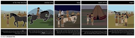 קאיה מהפרק של נז Storyboard Por He Examples