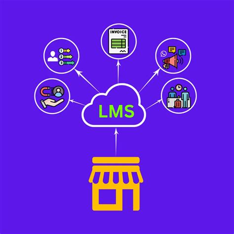 Lead Management System Services In Mohali Id 2856459052797