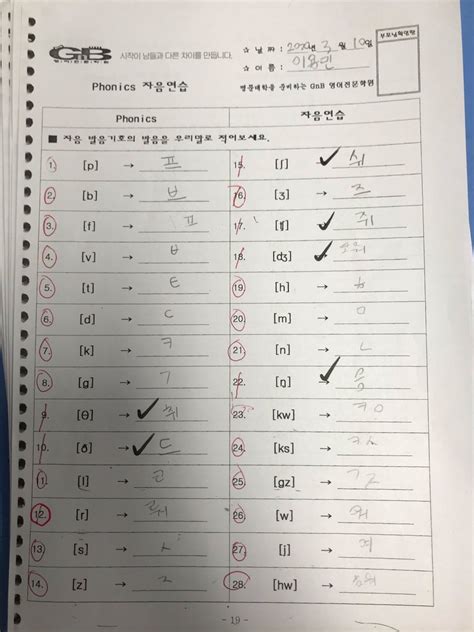 초등학생 자음 모음 발음기호 테스트 결과 믿고 맡기는 파닉스 수업 문흥동 영어학원 지앤비and패럴랙스학원 네이버 블로그