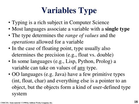 Ppt Understanding Variables In Programming Names Types And Scope