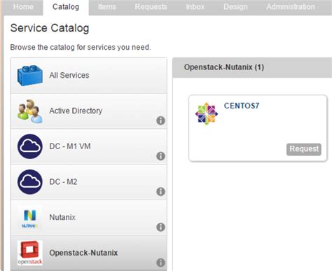Deploy Ahv Based Vms Via Vrealize Automation Virtualization Dbaas