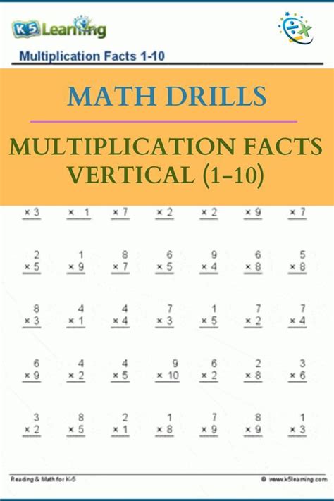 Multiplication Facts 1 10 Worksheets Multiplication Facts Multiplication Facts Worksheets
