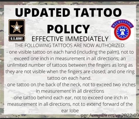 Updated Tattoo Policy Effective Immediately The Following Tattoos Are