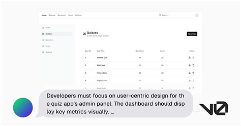 developers must focus on user centric design for the quiz app s admin