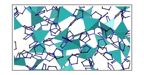 Challenges In Molecular Dynamics Of Amorphous Zifs Using Reactive Force Fields The Journal Of