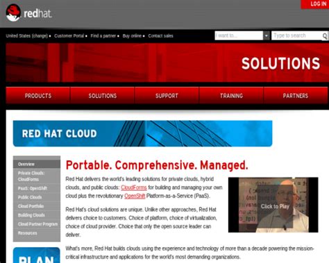 Effective Open Source Resources Helping You Customize Your Own Cloud Computing Webgranth