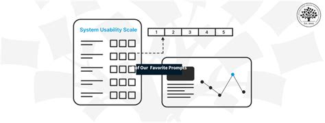 System Usability Scale For Data Driven UX NomadTerrace