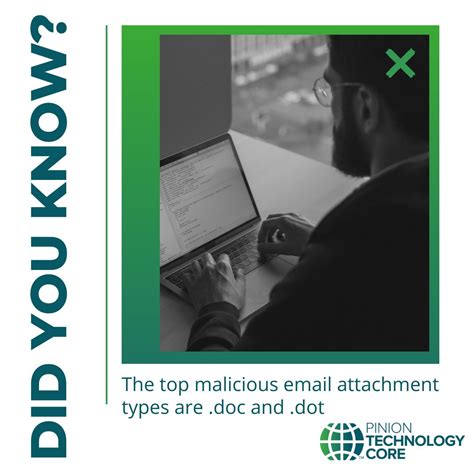 Pinion Technology Core On Linkedin Did You Know That 37 Of Malicious Email Attachment Types