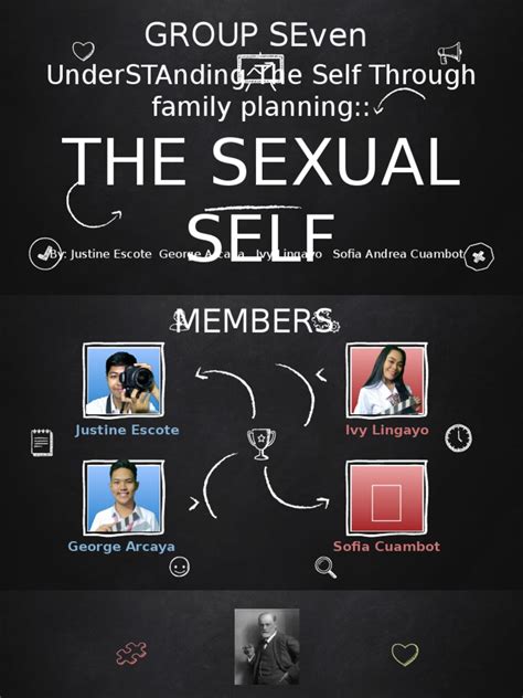 Group 7 The Sexual Self Pdf Birth Control Sexually Transmitted
